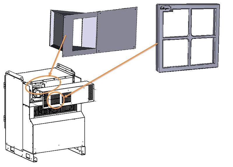 Krüger Filter Holder Set for ABB IRC 5 PC Unit